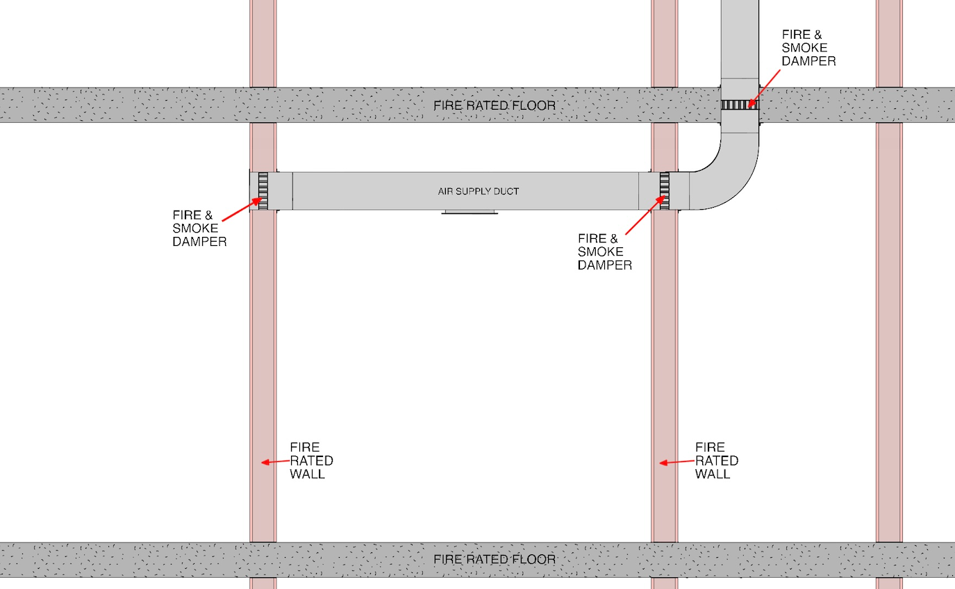 Fire & Smoke Dampers - Halt Fire Ltd | Passive Fire Protection ...